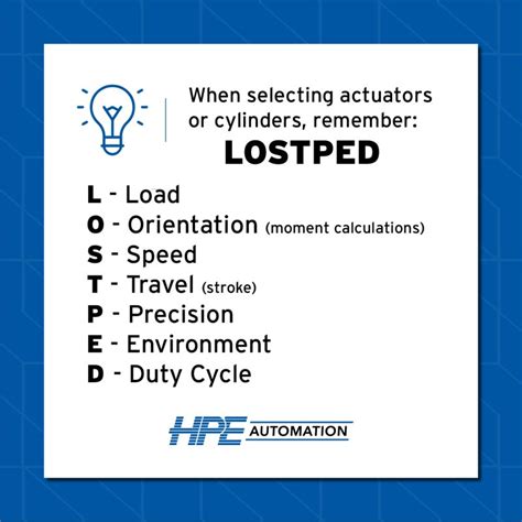 Hpe Automation Automation Tip Tuesday Hpe Automation Posted On The Topic Linkedin