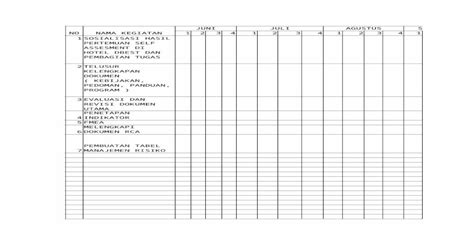 Contoh Gan Chart