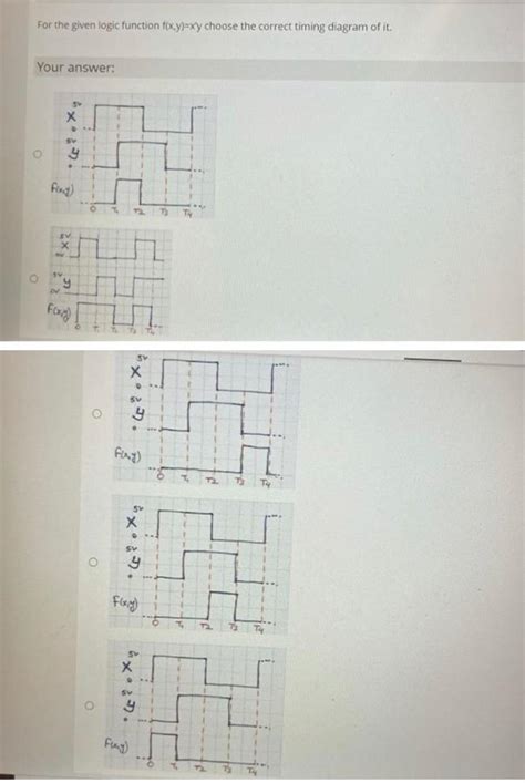 Solved Plz Try To Explain How Can I Draw Diagram I Know The Chegg Com