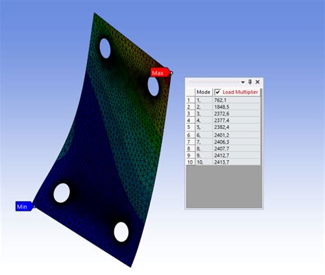 Title Divergence In Buckling Factors From Bmodes Component Vs Ansys Karamba3d Mcneel Forum