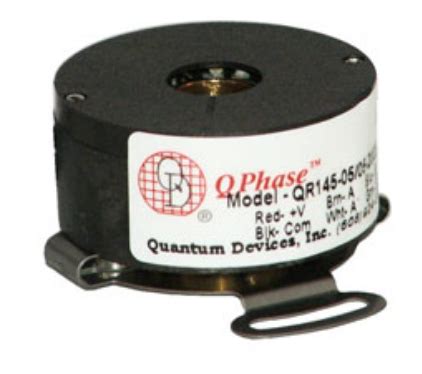 Optical Quadrature Encoders How They Work Quantum Devices
