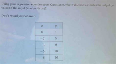 Solved Using Your Regression Equation From Question 2 What Value Best