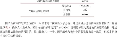 Kmo And Bartletts Test Table 表 4 Kmo 和巴特利特检验表 Download Scientific Diagram