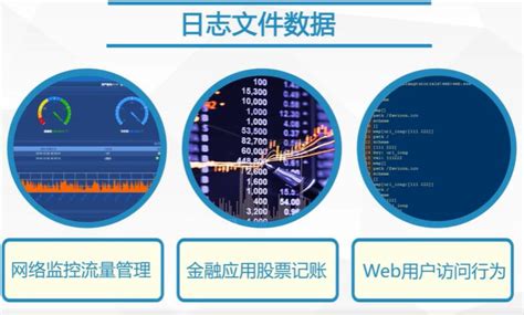 数据采集与预处理【大数据导论】 Csdn博客
