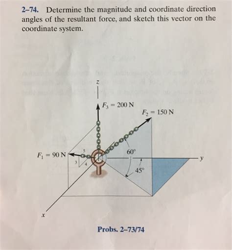 Solved Determine The Magnitude And Coordinate Direction