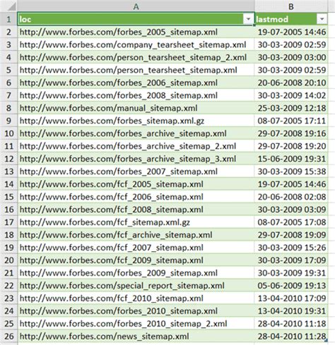 Xml Excel Report