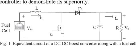 Figure 1 From Design Of A Robust Integral Sliding Mode Controller Using