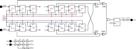 Figure 6 From A Low Power 28 Gb S 27 1 Prbs Generator And Check With Correlate Dual Outputs In