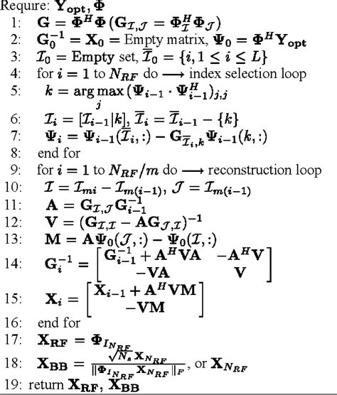 figure 3 from a hybrid rf baseband precoding processor based on