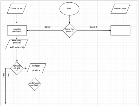 Solved Written In C FLOWCHART NEEDED For Game This Is Chegg Com