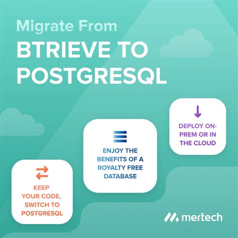 Migrate Your Isam Database Engine To Sql With Btr2sql Mertech Mertech Data Systems Inc
