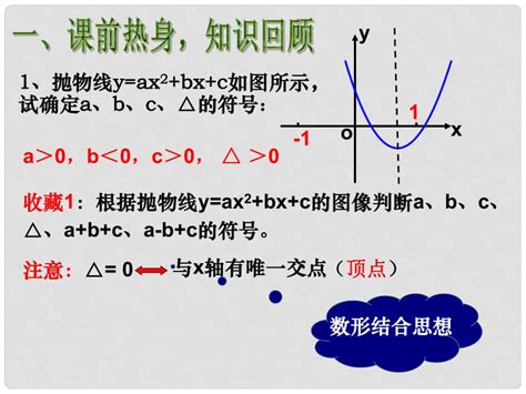 浙江省绍兴县成章中学七年级数学下册 第2章 23 二次函数的应用课件 浙教版 浙江省绍兴县成章中学七年级数学下册 第2章 23 二次函数的应用课件 浙教版