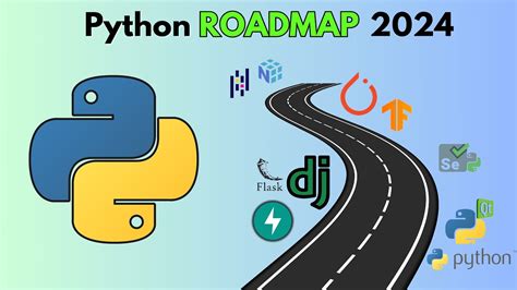 Python Programming Roadmap How To Become A Python Developer 2025
