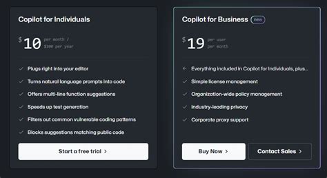 Github Copilot Your Ai Pair To Write Code Faster And Efficiently