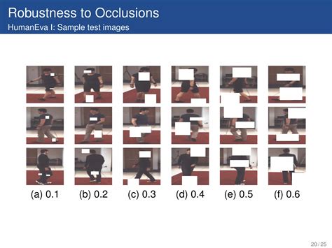 Estimating Human Pose From Occluded Images Accv 2009 Ppt