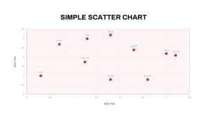 Simple Bar Chart Powerpoint Template Slidebazaar