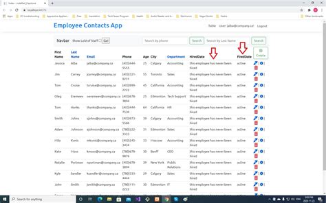 C Entity Framework Code First With MVC Adding Filtering Functionality OrderBy Disrupts
