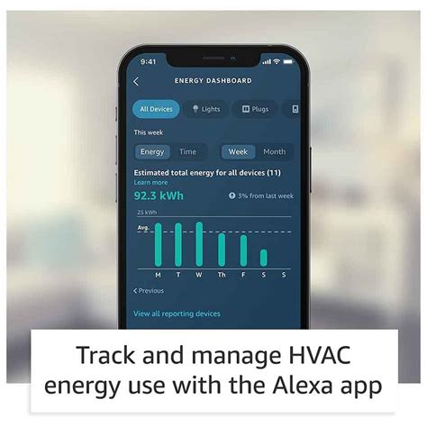Amazon Smart Thermostat Best Thermostat Smart Home