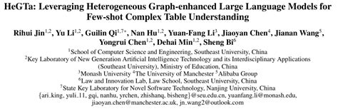 技术动态 Hegta：利用异构图增强的大语言模型进行少样本的复杂表格理解（aaai2025）复杂表格 异构图 Gta Csdn博客