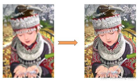 毕设 基于深度学习的图像超分辨率重建 Csdn博客