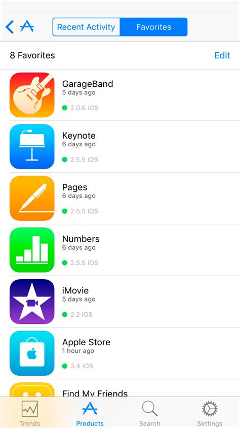 Apple Releases Updated Itunes Connect App With Access To Resolution Center Iclarified