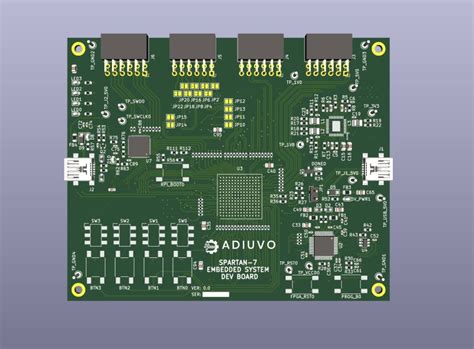 Jose Crespo On Linkedin Cool Hybrid Widget Combining A Xilinx Spartan