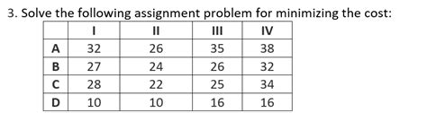 Solved Solve The Following Assignment Problem For Minimizing