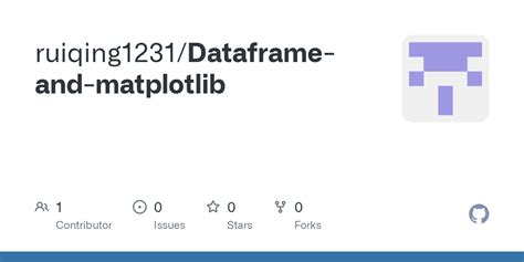 Github Ruiqing1231dataframe And Matplotlib