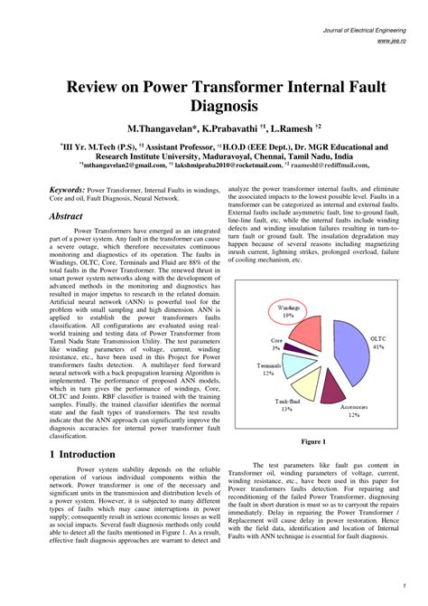 Pdf Review On Power Transformer Internal Fault Diagnosis