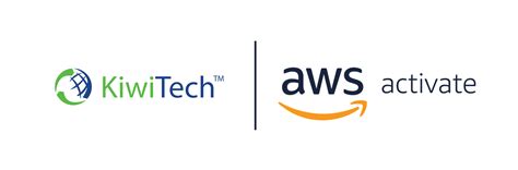 AWS Activate Partner Member Benefits For KiwiTech Startups