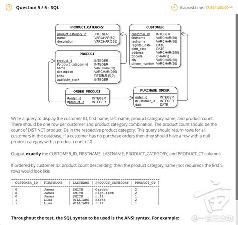 solved question 5 5 sql elapsed time 17 59 1 00 00
