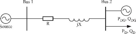 figure 1 from multiple distributed generator placement in primary