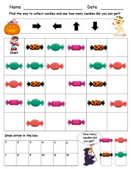 Trick Or Treat Coding Halloween Unplugged Coding Coding Unplugged
