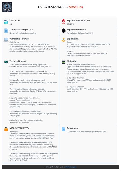 Vulnsspace On Linkedin Cve Cybersecurity Infosec Vulnerability