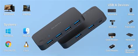 Amazon Com USB 3 0 Switch USB Switch 2 Computers Share 4 USB For PC Mouse Keyboard Printer