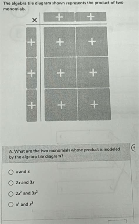 Solved The Algebra Tile Diagram Shown Represents The Product Of Two Monomia A What Are The Two