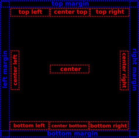 How To Create A Game Hud Plugin In Phaser Gamedev Academy