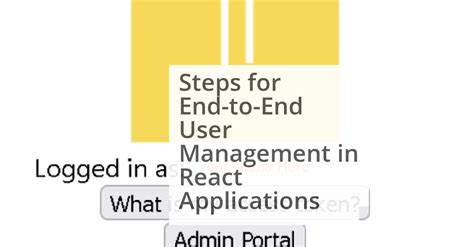 Cheng Lei Chou Posted On Linkedin