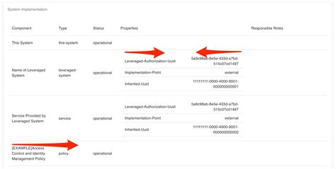 Fedramp Ssp Template