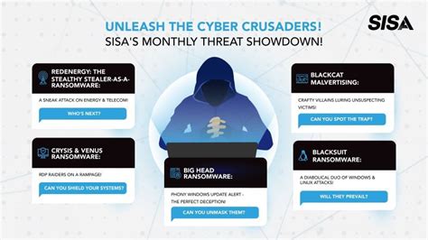 Sisa On Linkedin Sisa Infosec Cybersecurity Ransomwareattack Ransomwareprotection…
