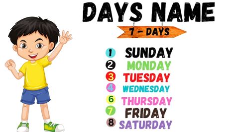 Learn Days Name Days In The Week Name Of Days Basic English
