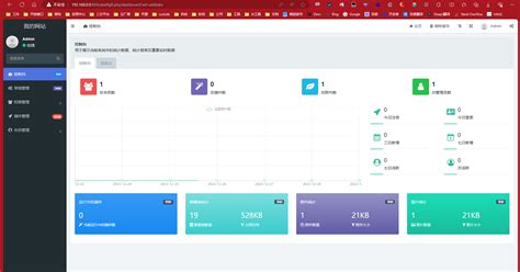 安装fastadmin框架教程 Randomobject 博客园