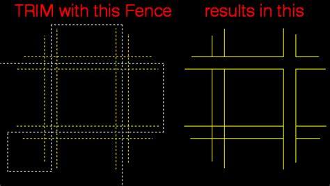 solved one click to trim this trim off intersecting lines with