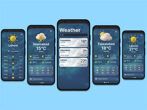 Weather Prediction Ui By Tooba Tariq On Dribbble