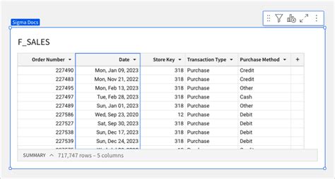 Define Custom Datetime Formats