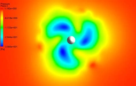 Flow Simulation Ship Propeller Cfd Simulations Fetchcfd