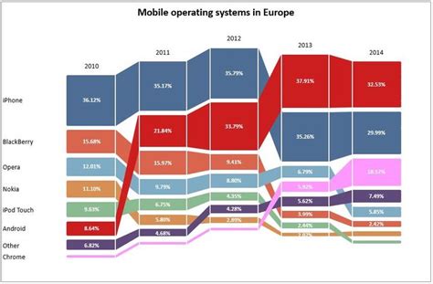 Tableau Community Forums