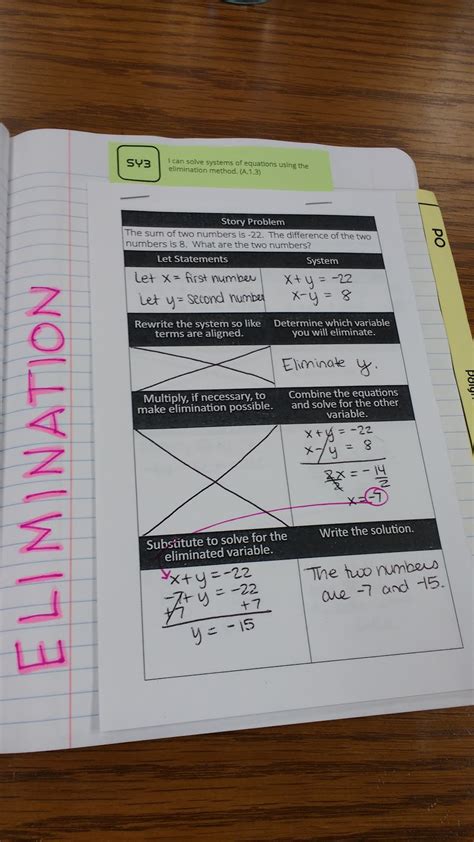 Solving Systems Of Equations By Elimination Worksheet Color Sheet