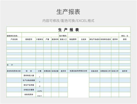 生产报表生产月报表下载 觅知网