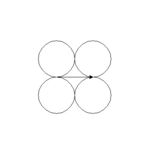 自学python画圆圈 Csdn博客